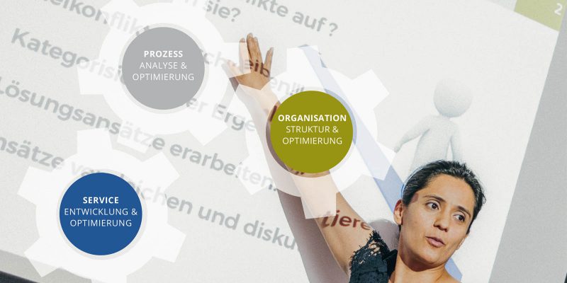 Strategische und operative Planung im Vergleich - LAOS GmbH